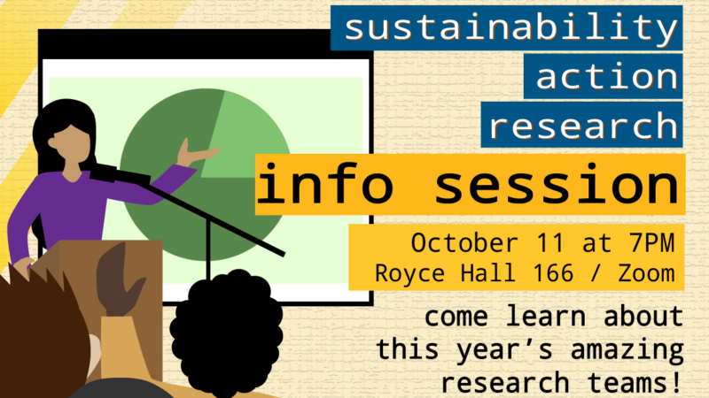 Sustainability Action Research Info Session — Institute of the ...