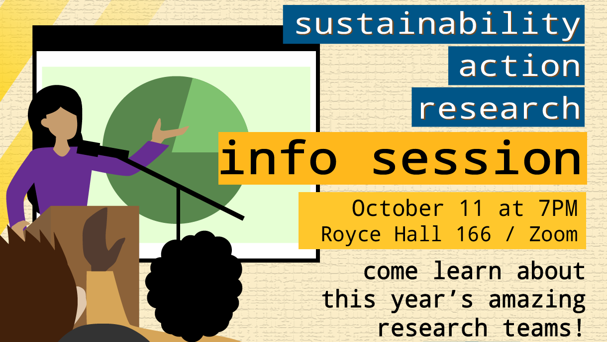 Sustainability Action Research Info Session Institute Of The